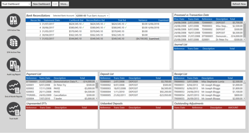 The importance of trust – new Trust Dashboard - FilePro Legal Practice ...